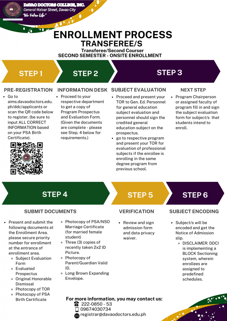 ENROLLMENT PROCESS – Davao Doctors College, Inc.