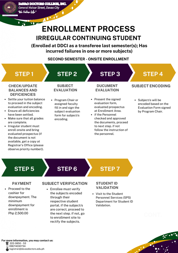 ENROLLMENT PROCESS – Davao Doctors College, Inc.